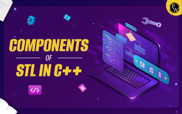 Understanding The Components Of STL In C++