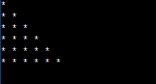 Pattern Program In C, Stars, Pyramids, And Geometrical Shapes