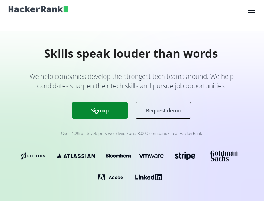 Top Most Popular Online Coding Platform 2024, Weekly Coding Competition ...