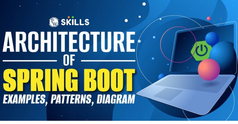 Architecture Of Spring Boot: Examples, Pattern, Layered, Controller Layer Architecture Of Spring Boot: Examples, Pattern, Layered, Controller Layer