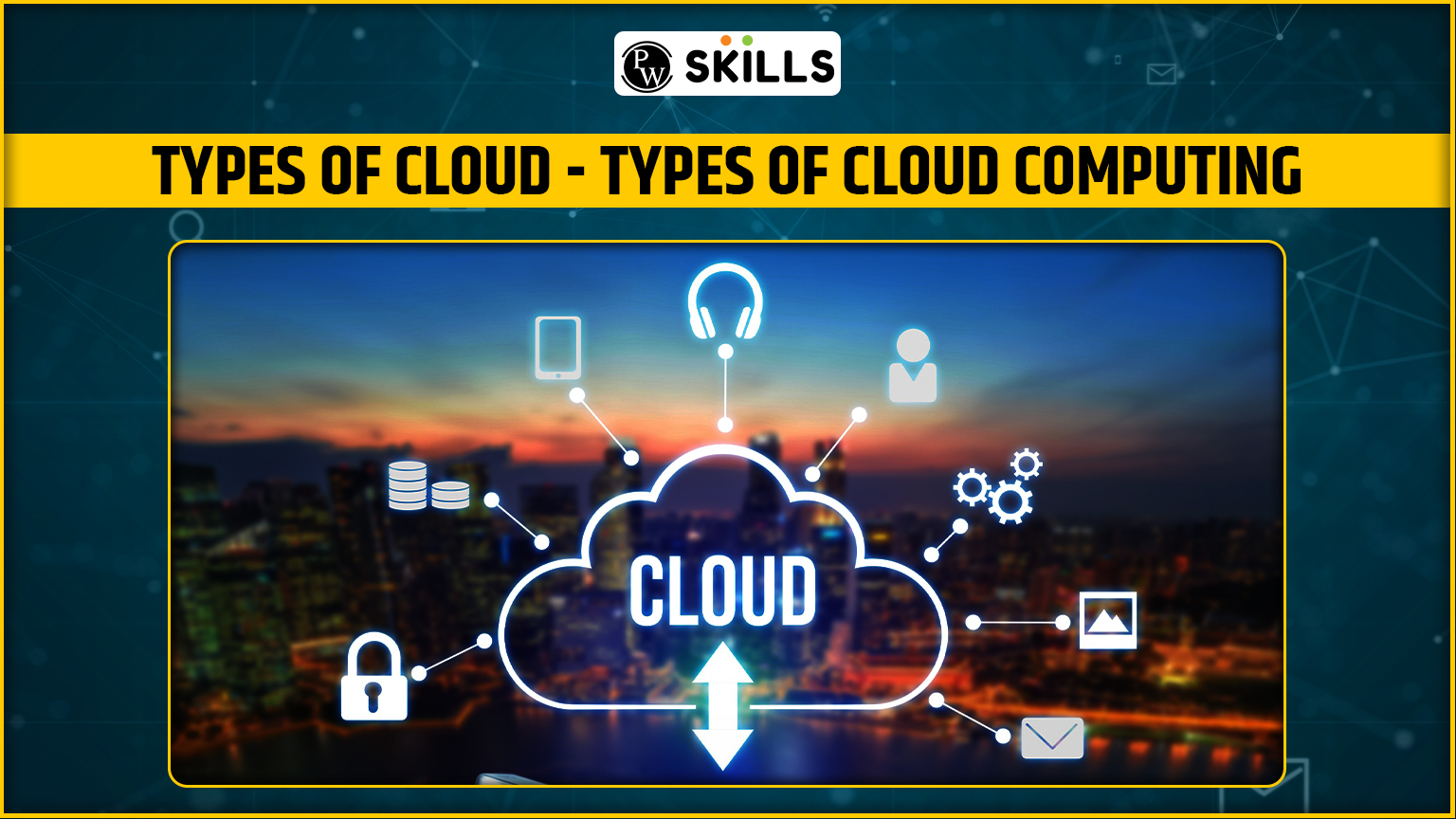 Types Of Cloud Types Of Cloud Computing