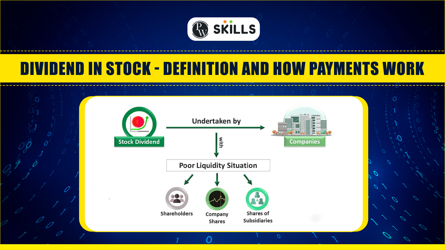Dividend In Stock Archives PW Skills Blog dividend-in-stock-archives-pw-skills-blog
