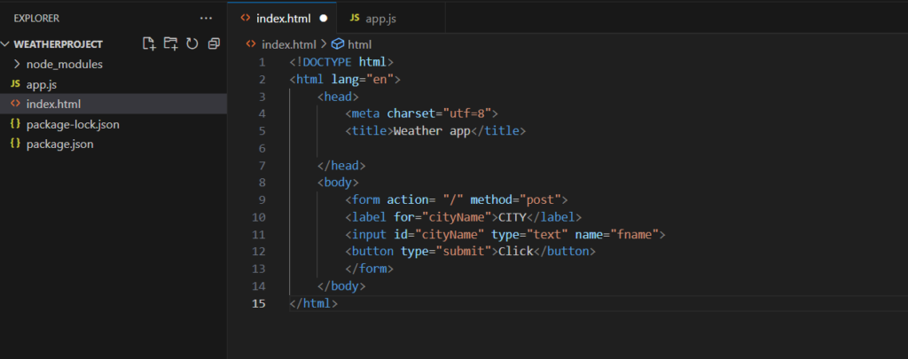 Index HTML - What Is Index.html In HTML?