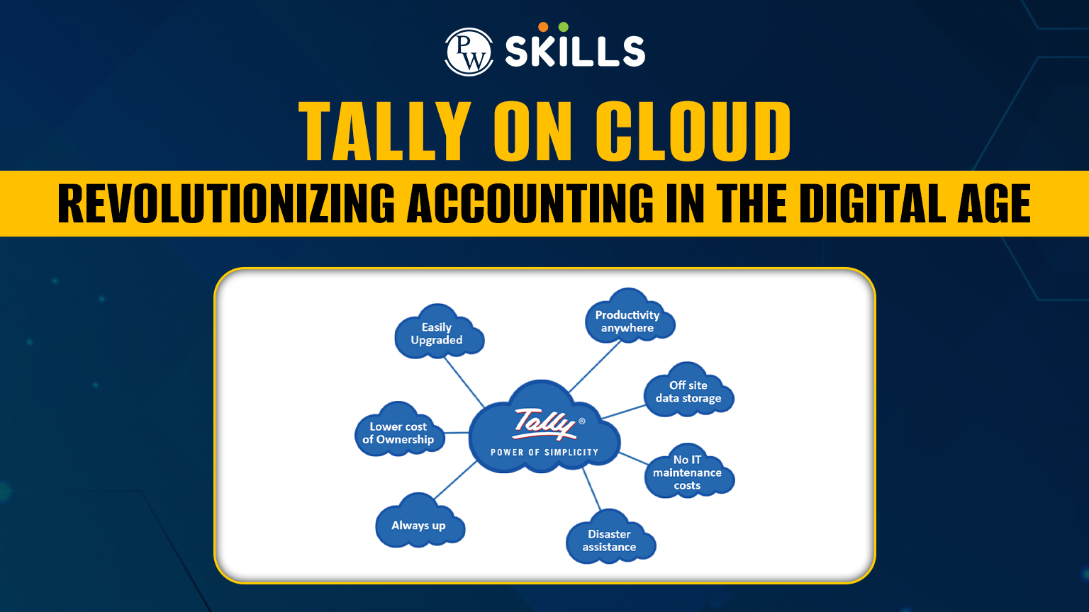 Tally Cloud Computing: Transforming Accounting In The Digital Era Tally Cloud Computing: Transforming Accounting In The Digital Era