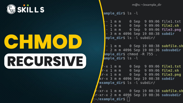What Is Chmod Command And How To Use- 7 Powerful Steps To Master