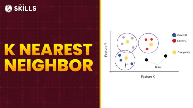 K Nearest Neighbor Algorithm (KNN) Explained – Effective 2025 Guide